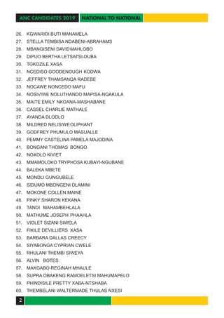 ANC candidate list 2019 elections | PDF