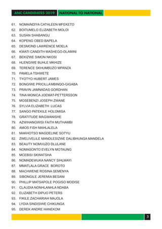 ANC candidate list 2019 elections | PDF