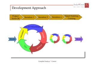 Anc Corporate Presentation General | PDF