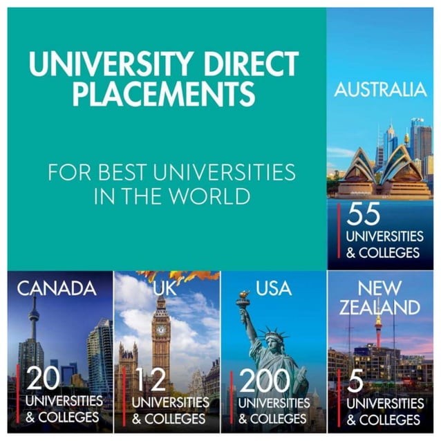 ANC Edu Expo 2023 - Study Abroad from Sri Lanka.pptx