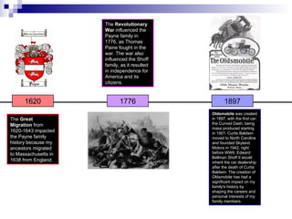 Genealogy of Lily Shoff | PPT