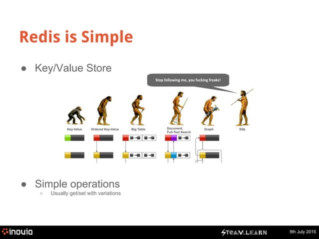Steam Learn: An introduction to Redis | PPT