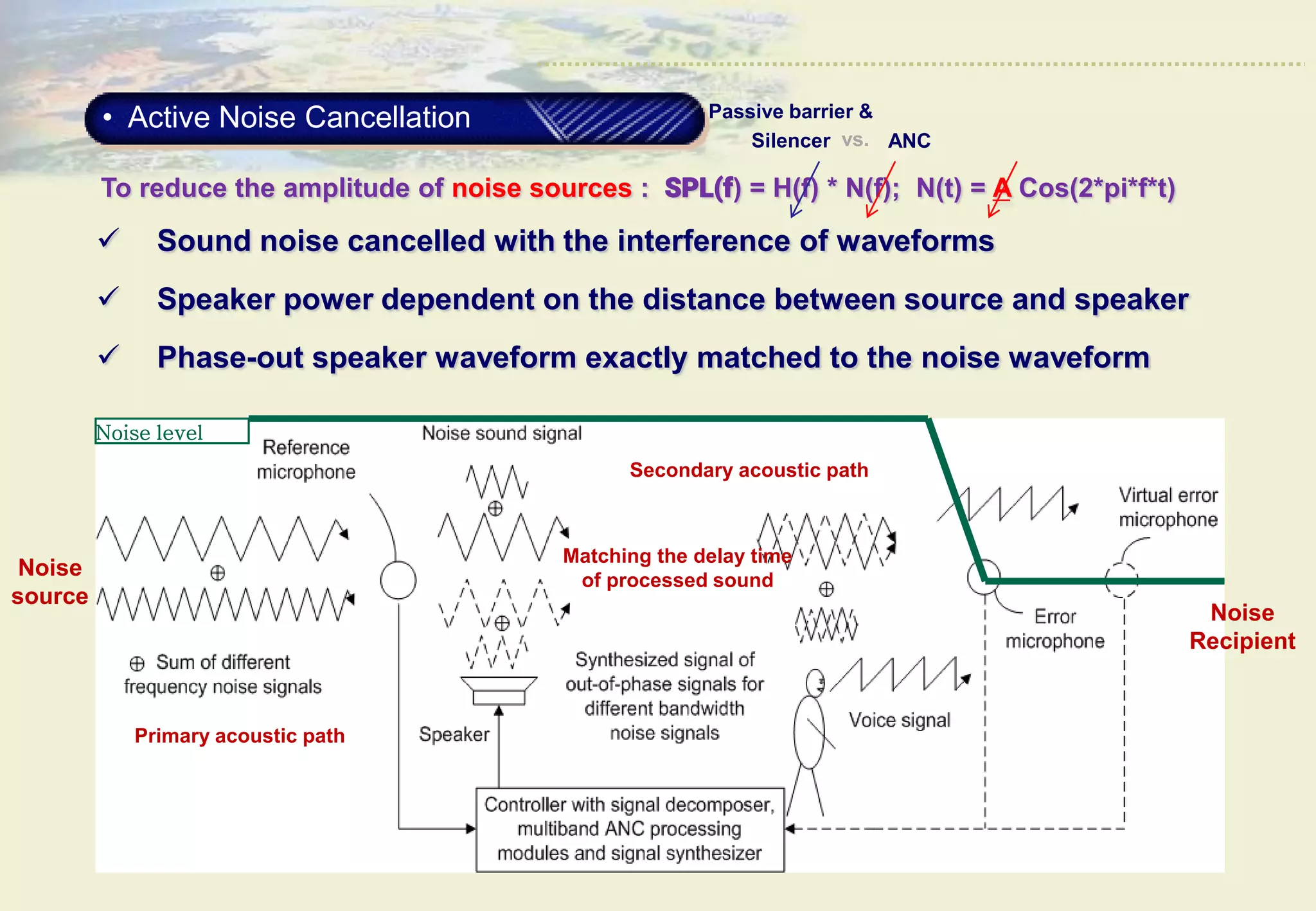 Active Noise Cancellation | PDF
