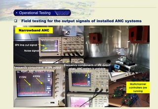 Active Noise Cancellation | PDF
