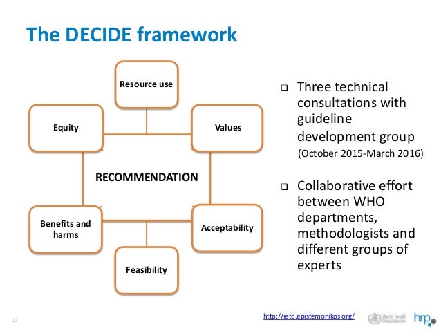 WHO Anc guideline presentation