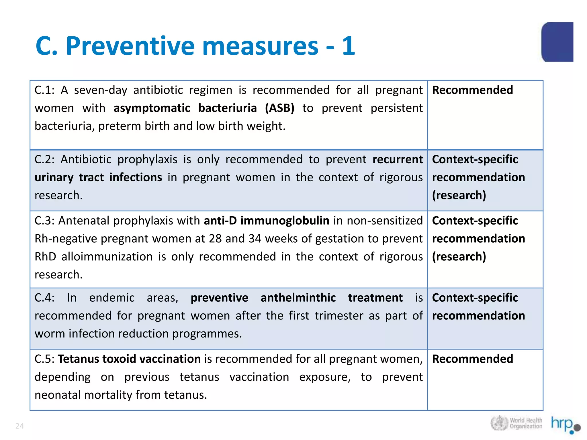 ANC_guideline-presentation.pptx