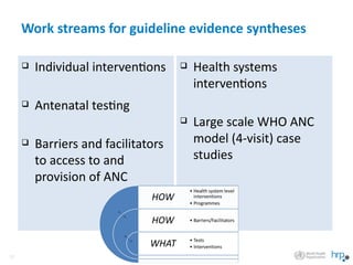 ANC_guideline-presentation (1).ppppppppptx | PPTX
