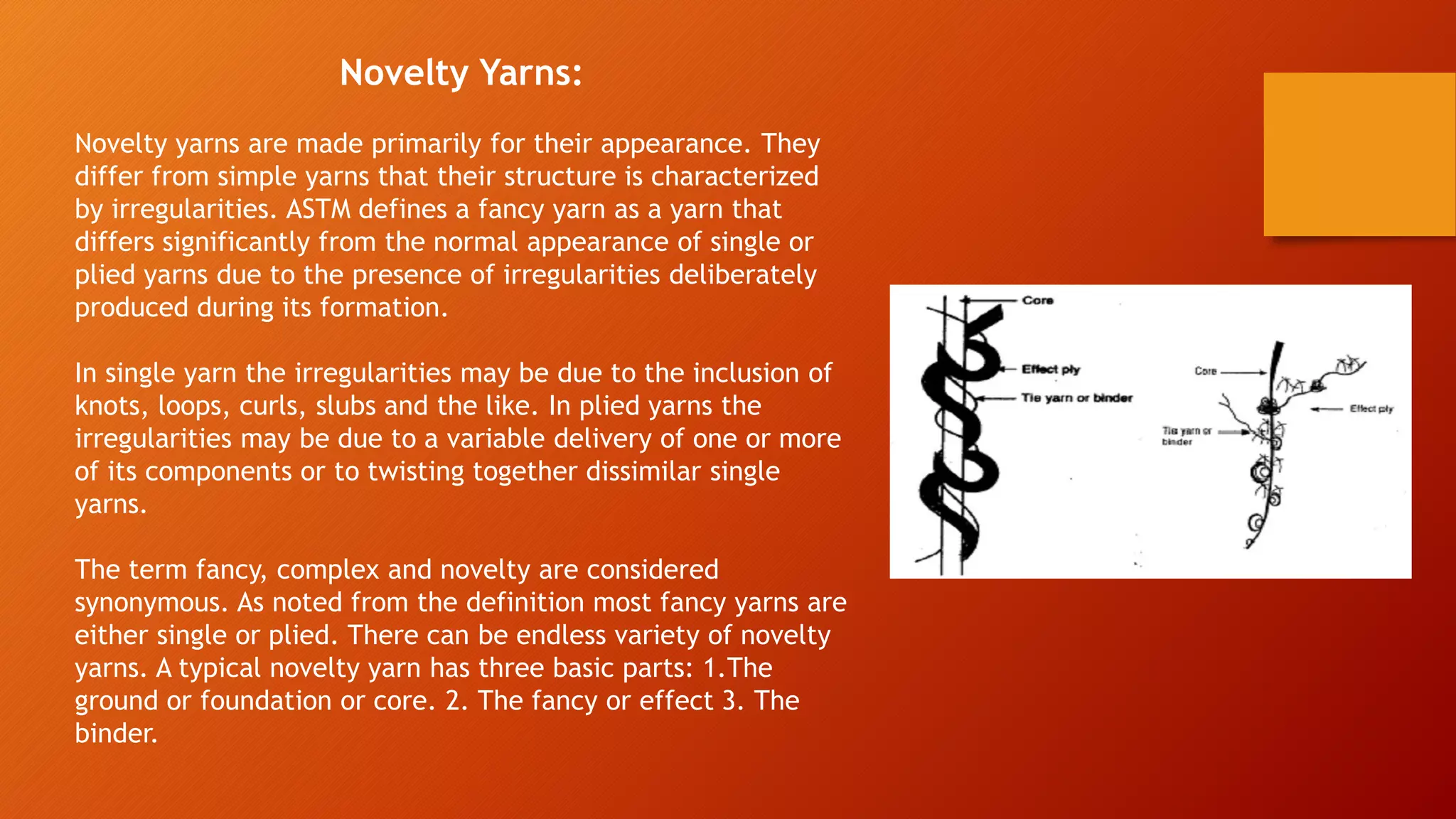 Novelty and Textured Yarn | PDF