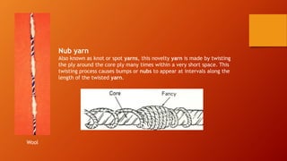 Novelty and Textured Yarn | PDF