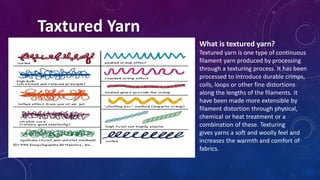 Novelty and Textured Yarn | PDF