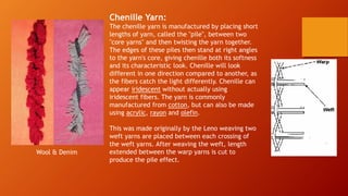 Novelty and Textured Yarn | PDF