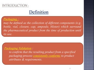 Validation of packaging operations Pharma | PPTX