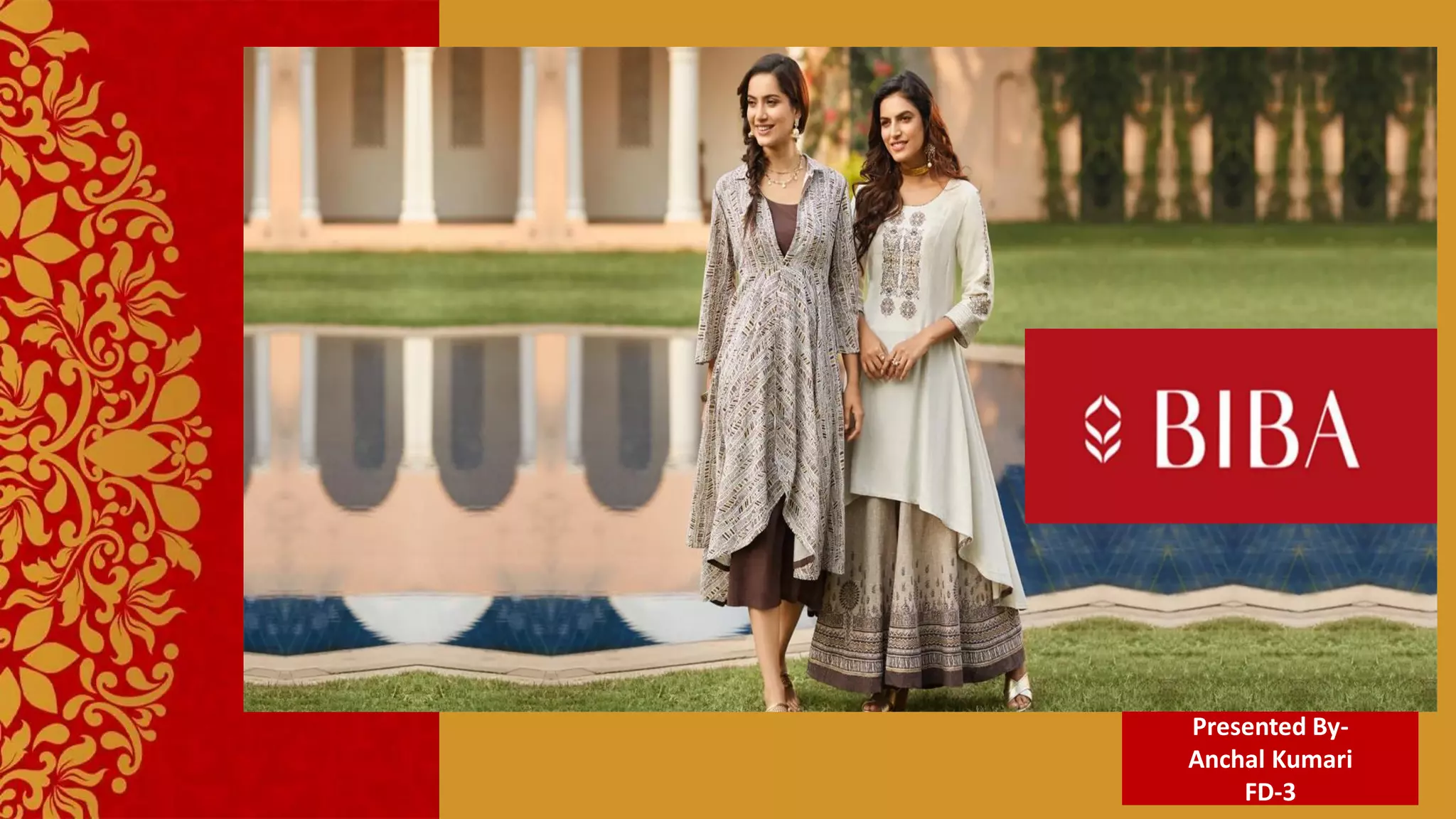 Biba Brand Study | PDF