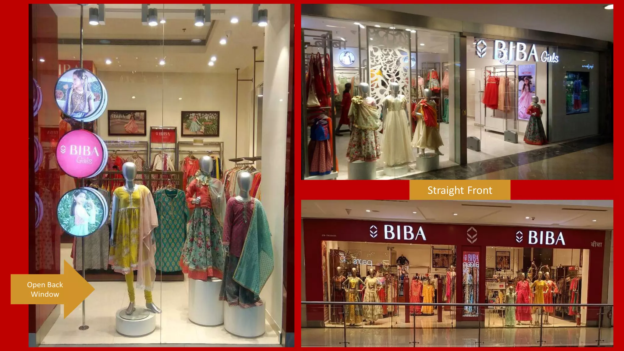 Biba Brand Study | PDF