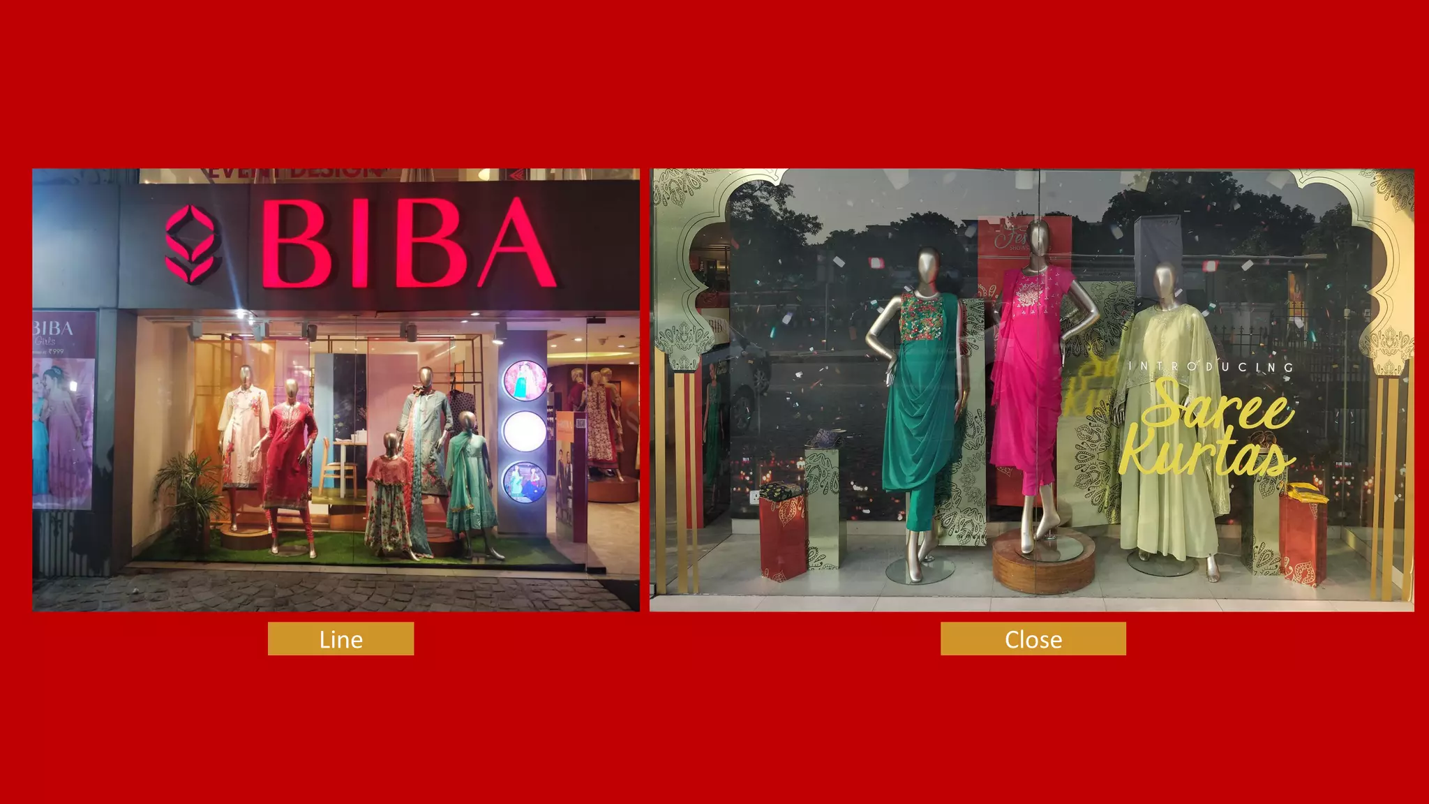 Biba Brand Study | PDF