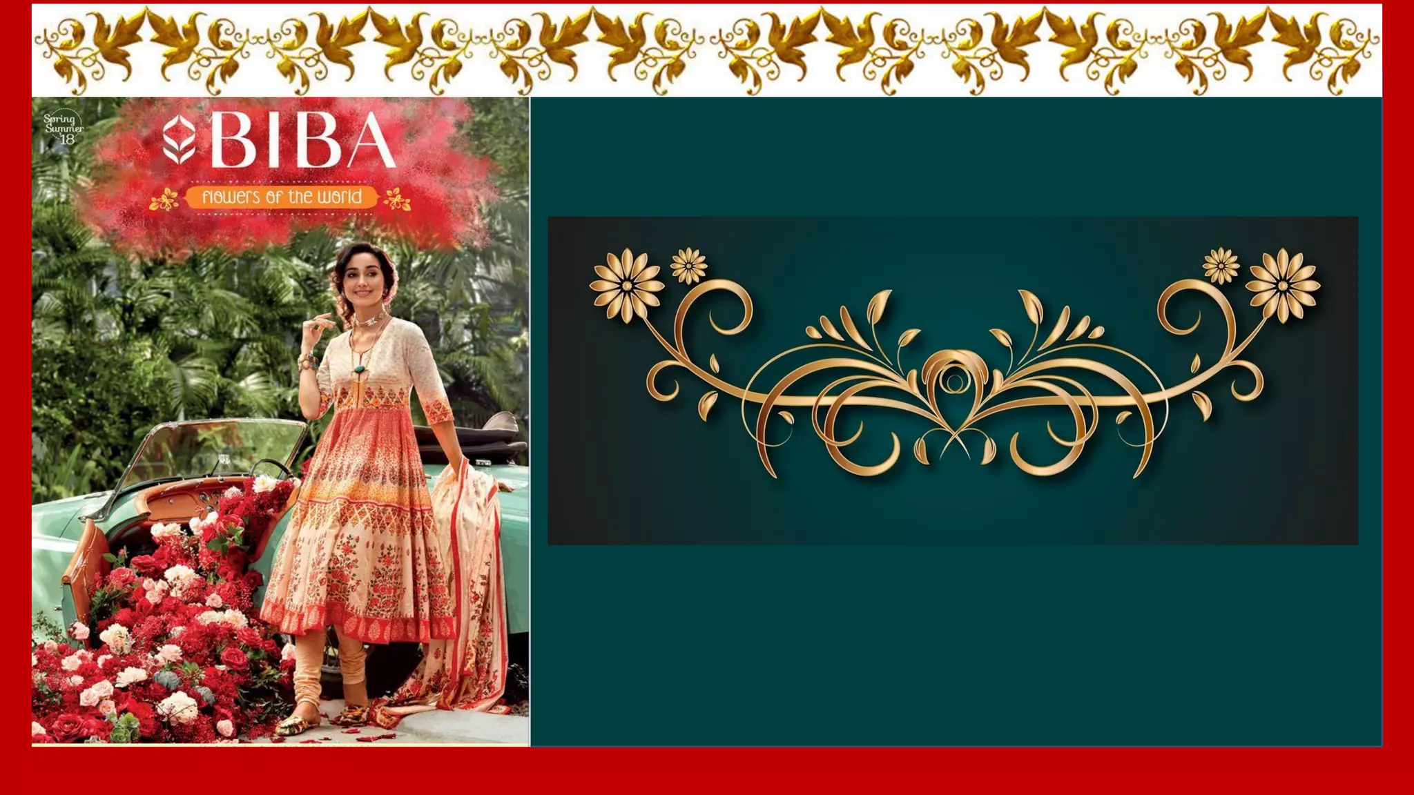 Biba Brand Study | PDF