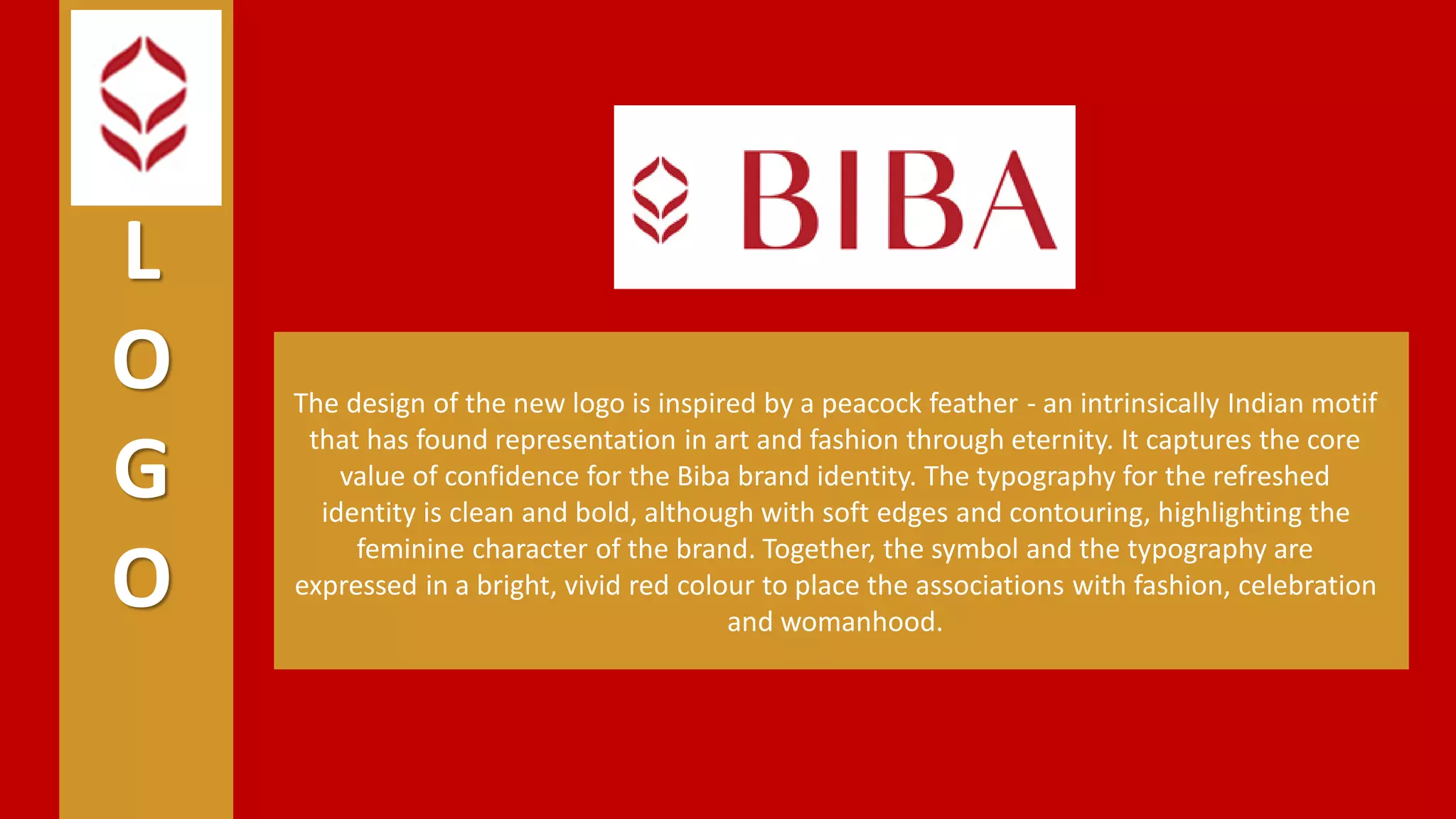 Biba Brand Study | PDF
