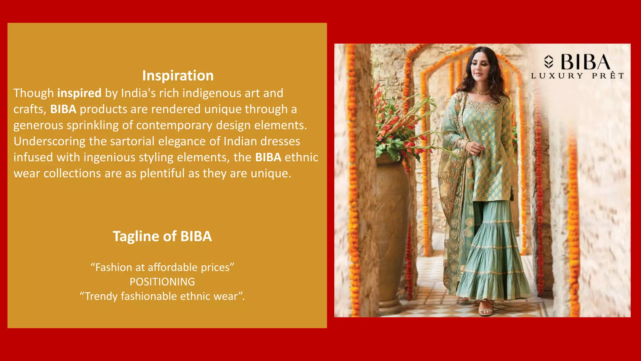 Biba Brand Study | PDF