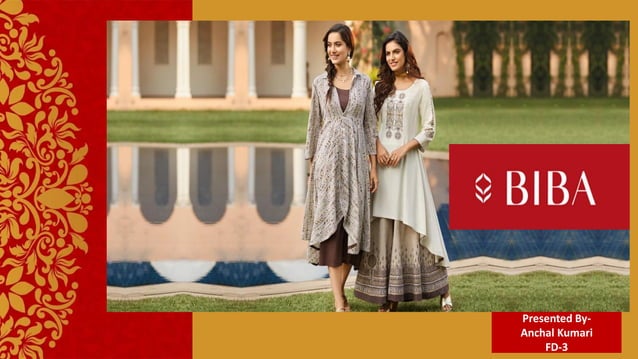 Biba Brand Study | PDF