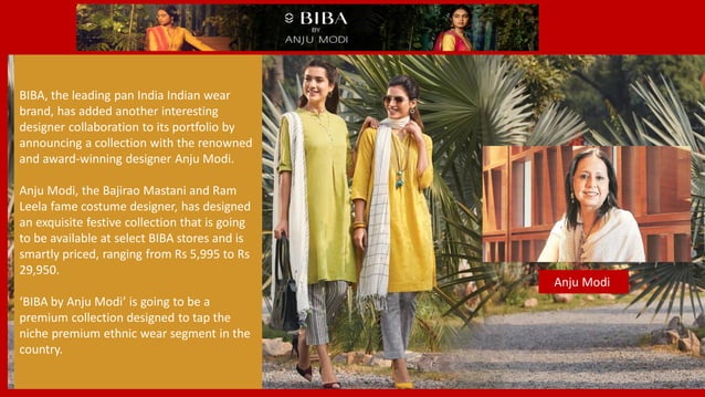 Biba Brand Study | PDF