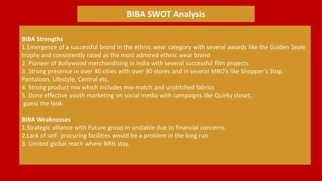 Biba Brand Study | PDF
