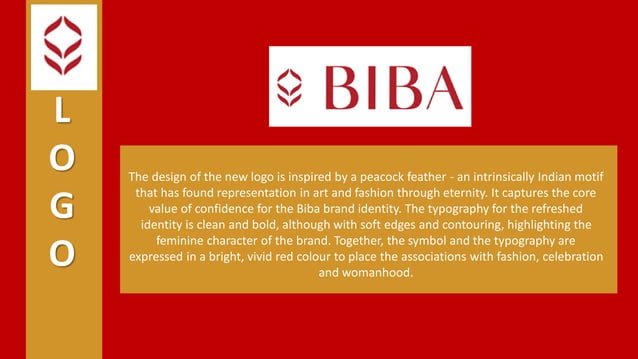 Biba Brand Study | PDF