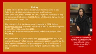 Biba Brand Study | PDF