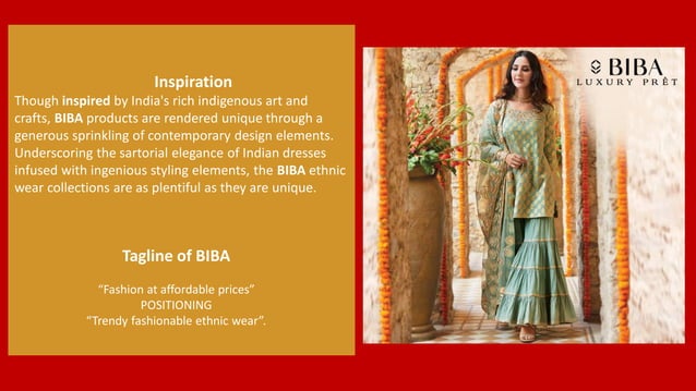 Biba Brand Study | PDF