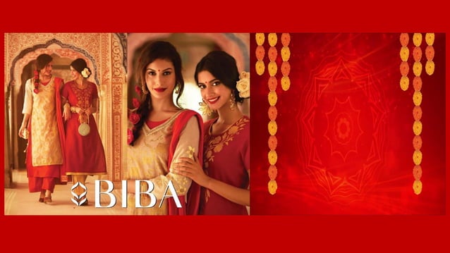 Biba Brand Study | PPT
