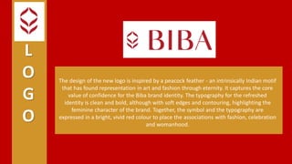 Biba Brand Study | PPT