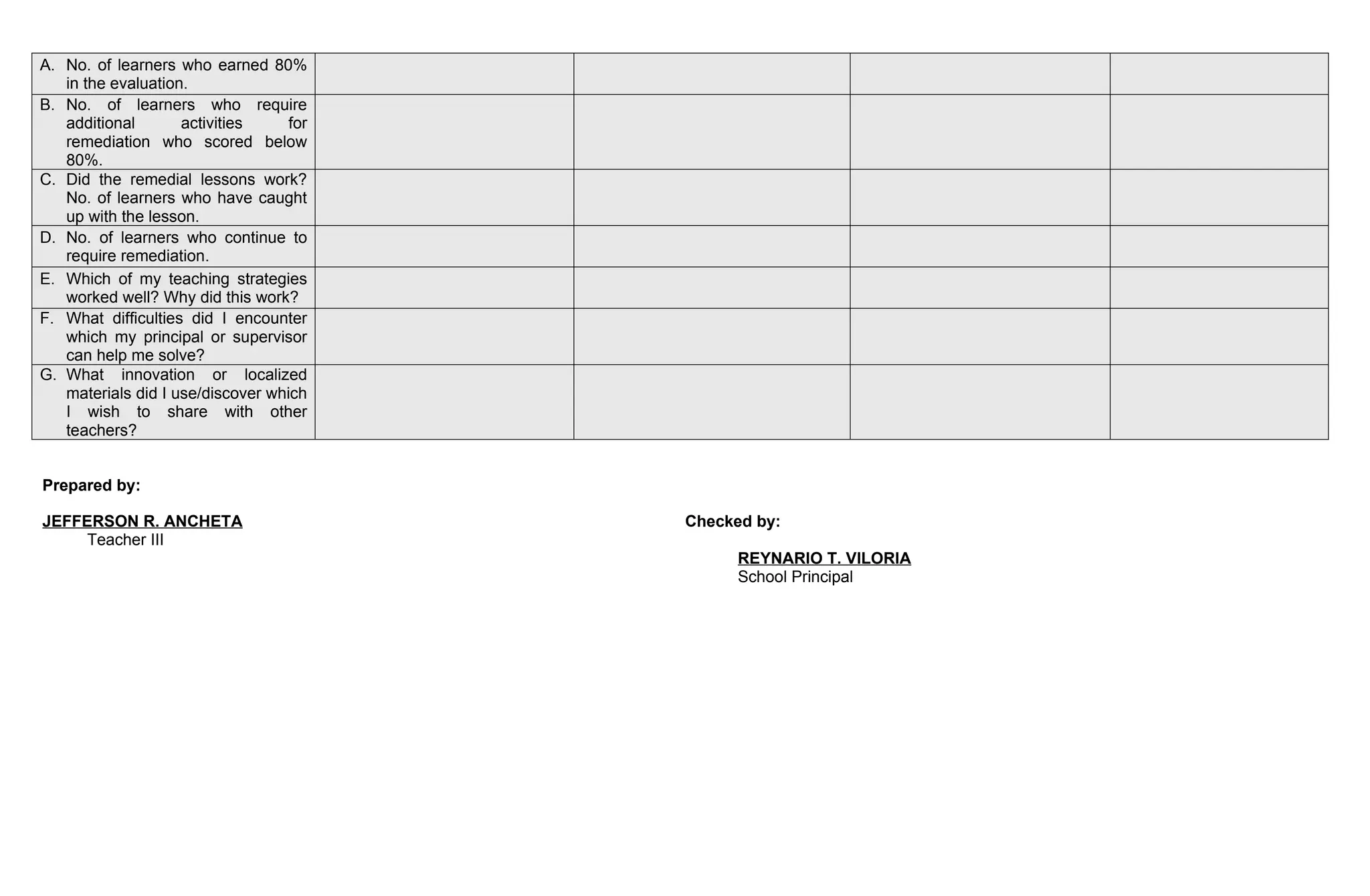 ANCHETA 21ST CENTURY LITERATURE QUARTER 2 WEEK 3.docx