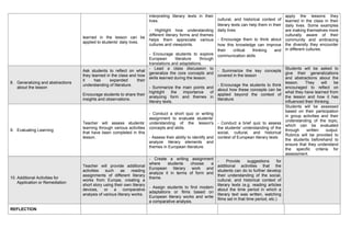 ANCHETA 21ST CENTURY LITERATURE QUARTER 2 WEEK 3.docx