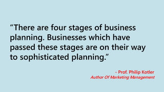 Stages of Business Planning | PPTX