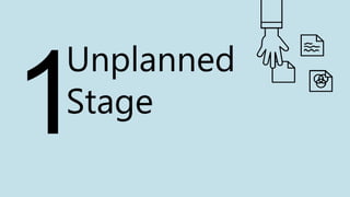 Stages of Business Planning | PPTX