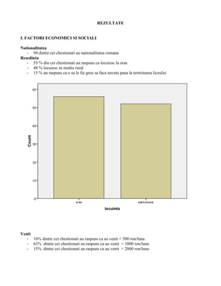 proiect ancheta risc abandon scolar.doc