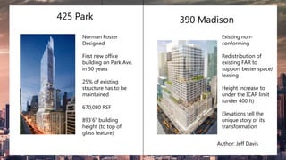 Anchin Construction & Development Forum Speaker Slides | PPT
