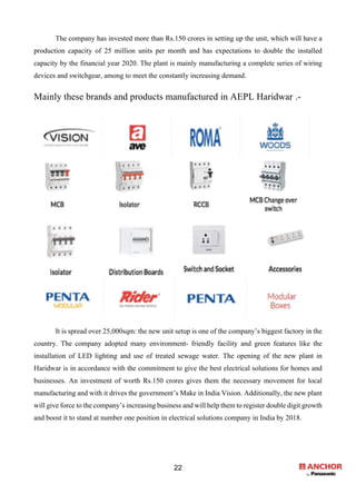 Anchor Electricals Products