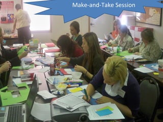 Anchor Activities Make And Take | PPT | Secondary Education | Education