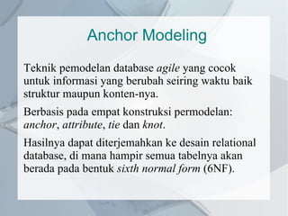 Konsep Baru Pemodelan Database dengan Anchor Modeling | ODP