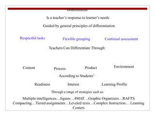 Anchor activities | PPS | Homework and Study | Education