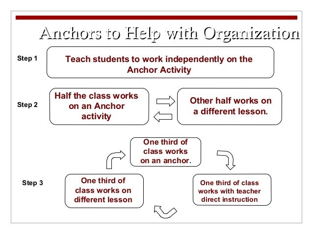 Anchor activities