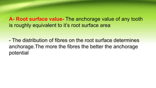 Sources of Anchorage | PPTX