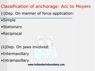 Anchorage in orthodontics /certified fixed orthodontic courses by ...