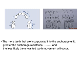 ANCHORAGE IN ORTHODONTICS (4th BDS) | PPT