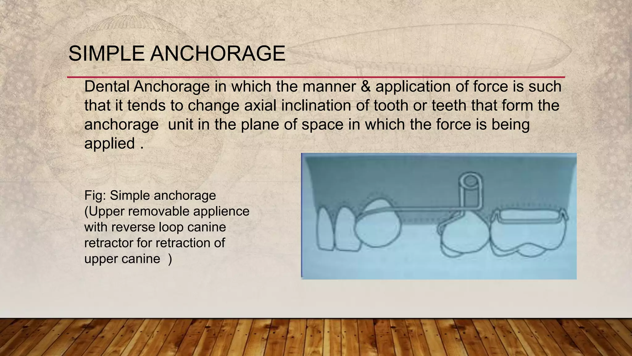 Anchorage in orthodontics | PPTX