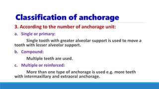 Anchorage in Orthodontic | PPTX