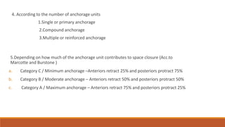 Anchorage | PPTX | Dental Health | Diseases and Conditions