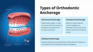 Anchorage-in-Orthodontics .pptx