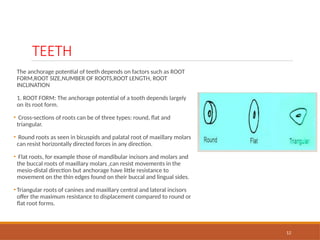 Comprehensive Overview of Orthodontic Anchorage: Types, Units, and ...