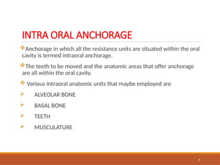 Comprehensive Overview of Orthodontic Anchorage: Types, Units, and ...